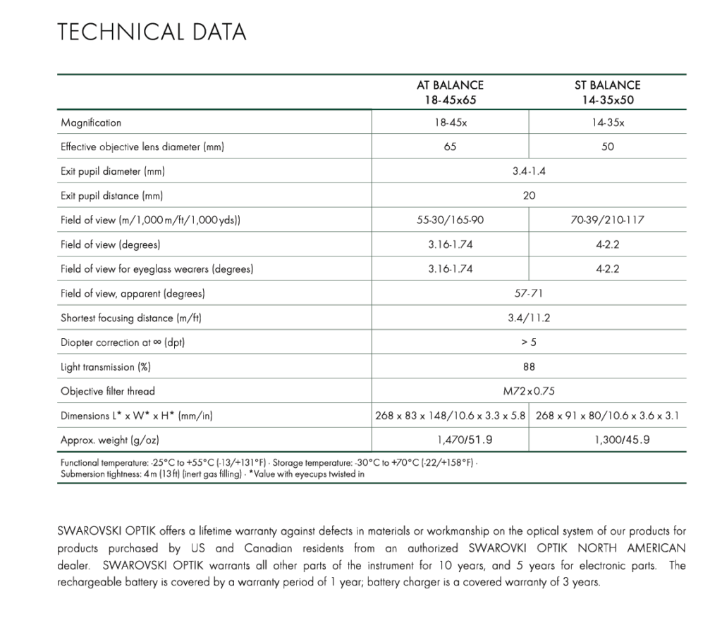 SWAROVSKI AT Balance 18-45×65 Image Stabilizing Spotting Scope – Hunt G4